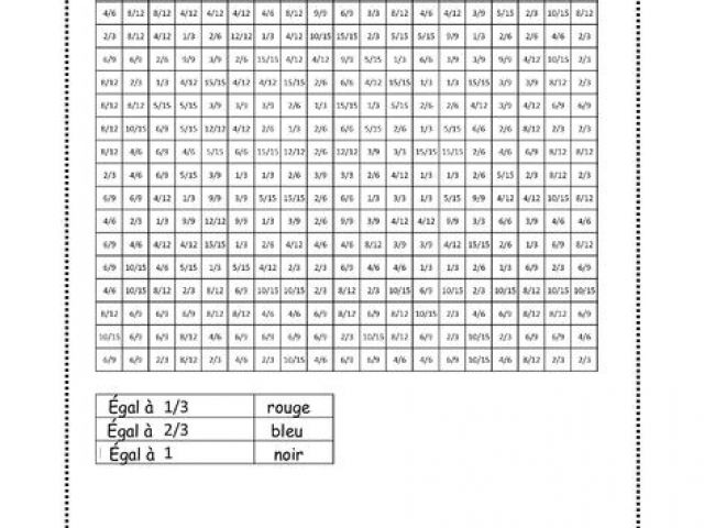 Coloriage Magique Fractions Cm2 Les Fractions équivalentes Coloriage ...